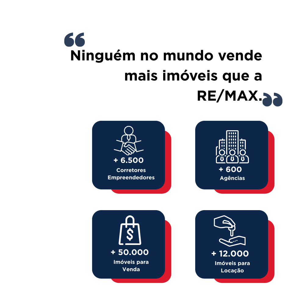 RE/MAX | Imóveis, Casas e Apartamentos para Compra e Venda